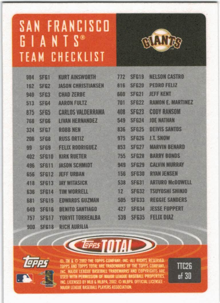 2002 Topps Total Team Checklists #TTC26 Barry Bonds - NM-MT - The ...