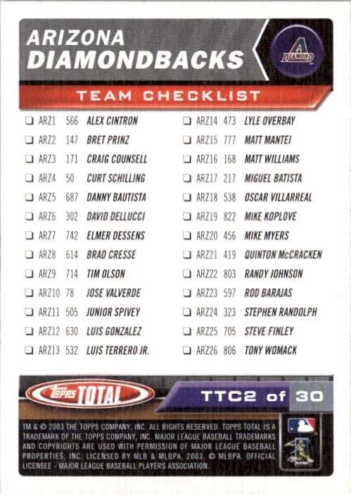 2003 Topps Total Team Checklists #2 Randy Johnson - NM-MT - Burbank ...