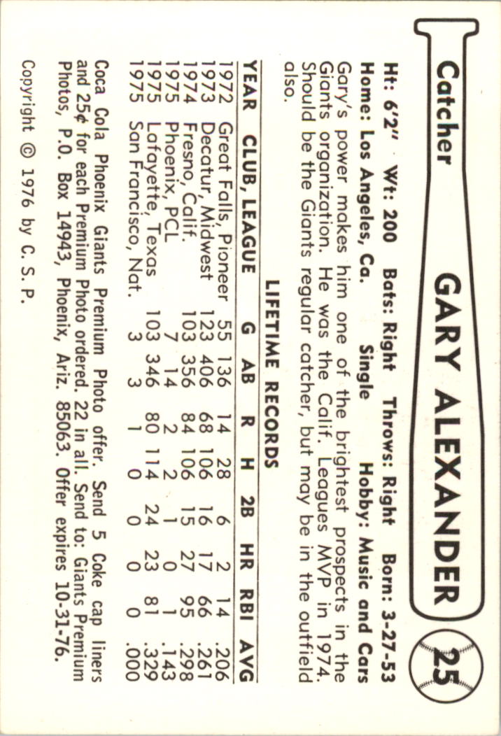1976 Phoenix Giants Coca Cola #1 Gary Alexander - NM