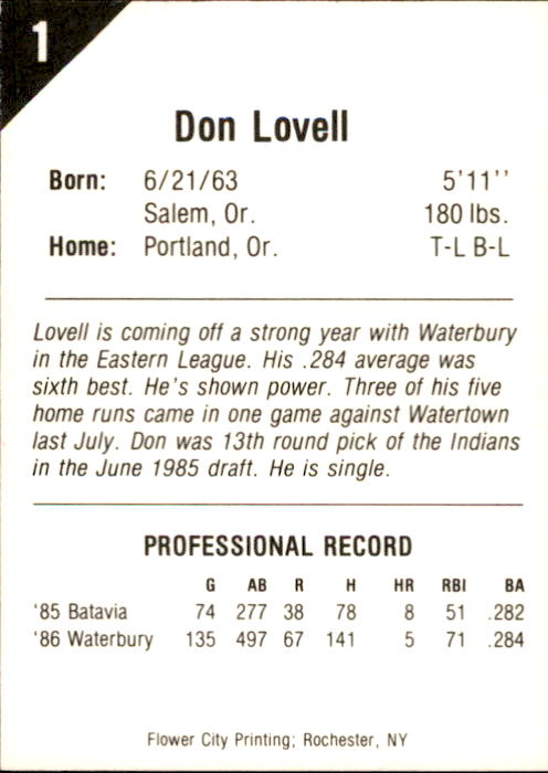1987 Buffalo Bisons Pucko #1 Don Lovell - NM