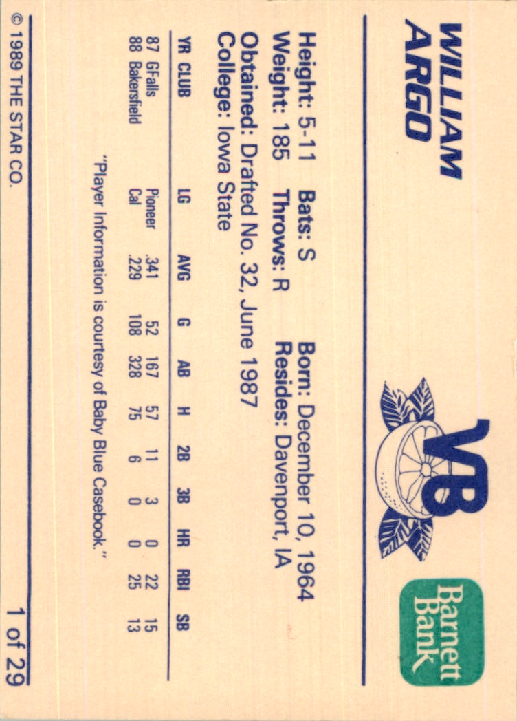 1989 Vero Beach Dodgers Star #1 William Argo - NM-MT