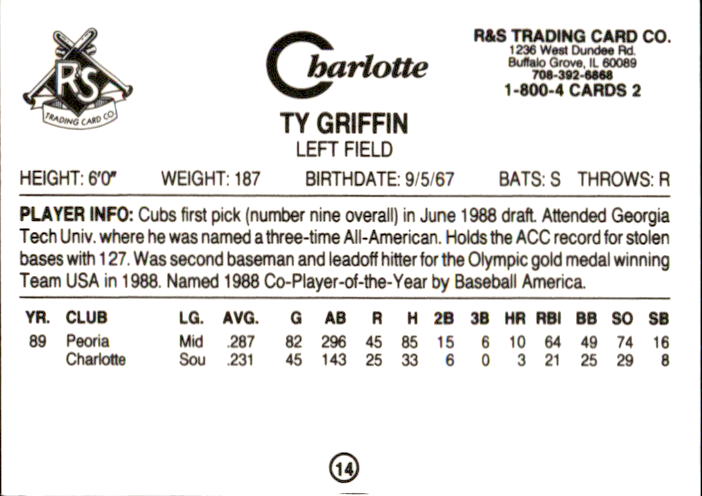 1990 Charlotte Knights Team Issue #14 Ty Griffin - NM