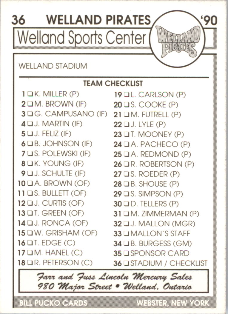 1990 Welland Pirates Pucko #36 Welland Sports Complex/Checklist - NM-MT ...