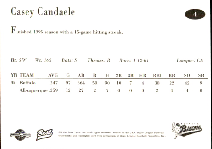 1996 Buffalo Bisons Best #4 Casey Candaele - NM