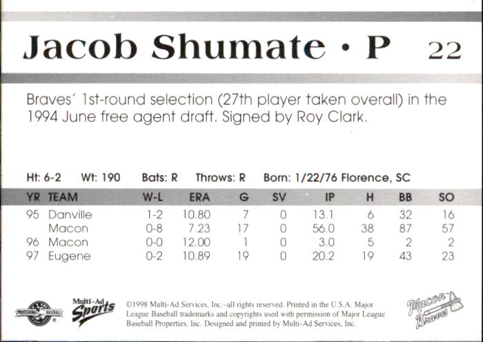 1998 Macon Braves Multi-Ad #22 Jacob Shumate - NM