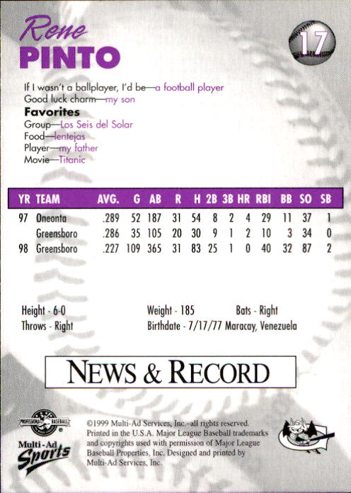1999 Greensboro Bats Multi-Ad #17 Rene Pinto - NM