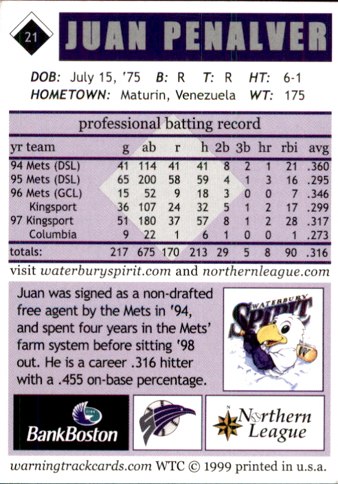 1999 Waterbury Spirit Warning Track #21 Juan Penalver - NM