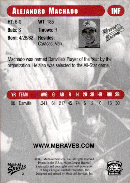 2001 Macon Braves Multi-Ad #2 Alejandro Machado - NM