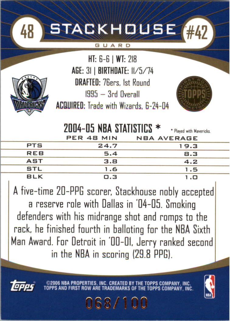 Firstrowsports Basketball