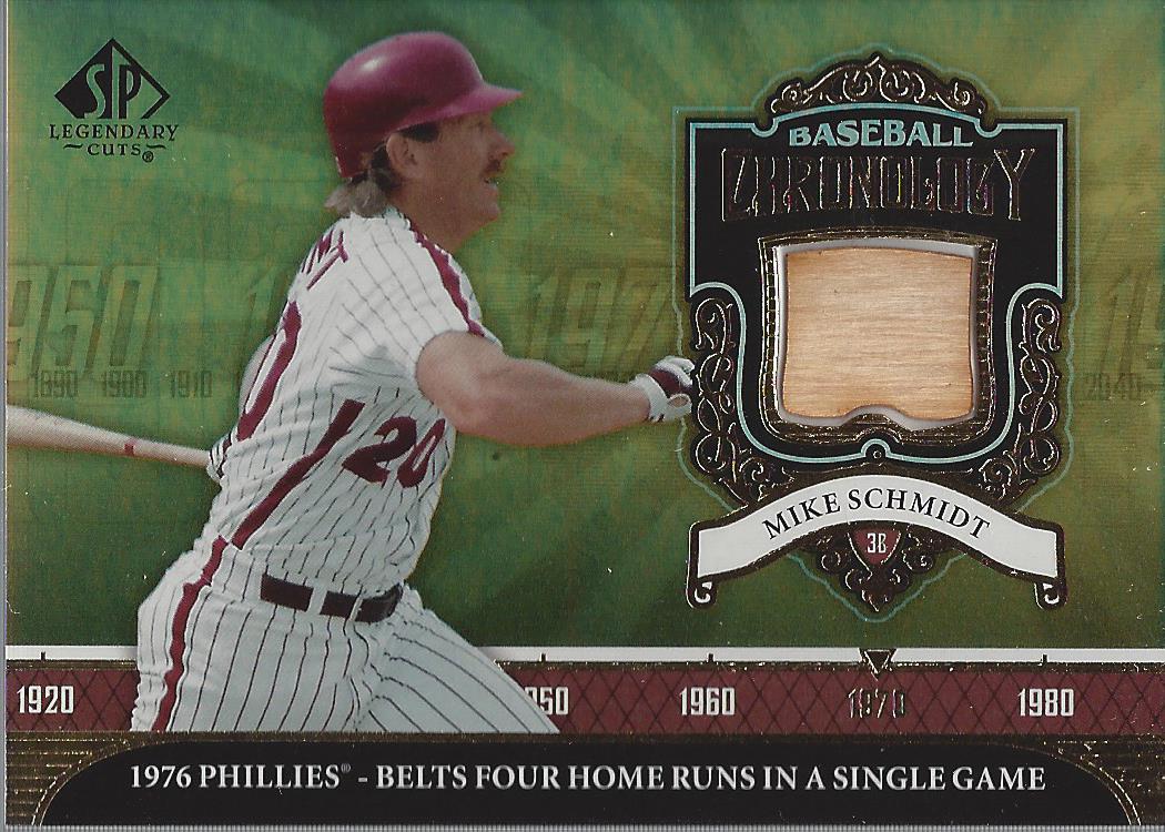 Beckett: Online Sports & Non Sports Cards Collectibles and Price Guide ...
