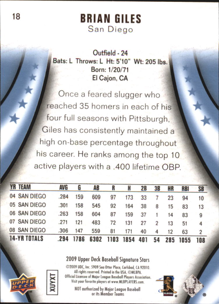 2009 Upper Deck Signature Stars Blue #18 Brian Giles - NM-MT - Burbank ...