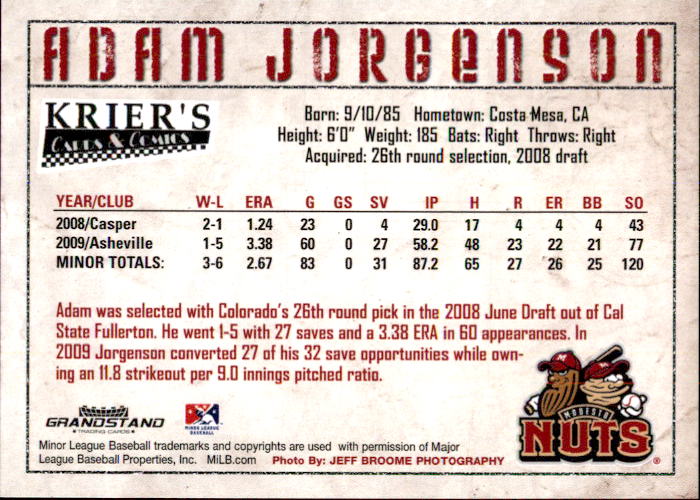 2010 Modesto Nuts Grandstand #13 Adam Jorgenson - NM