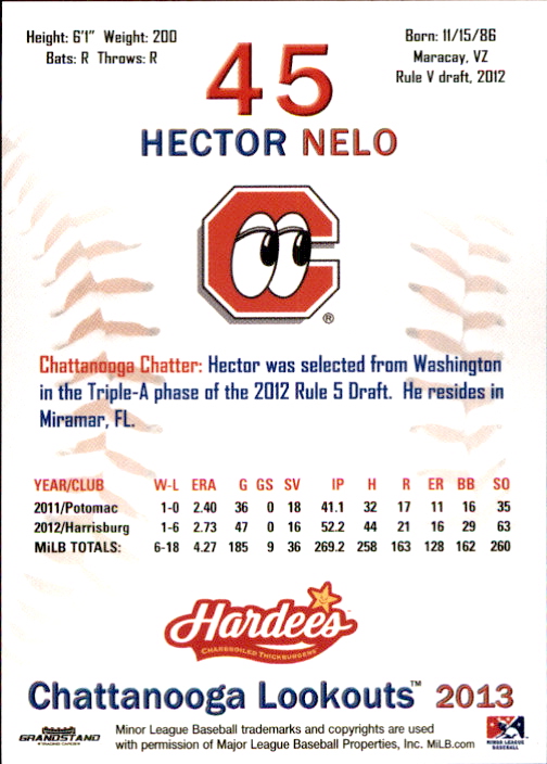 2013 Chattanooga Lookouts Grandstand #17 Hector Nelo - NM