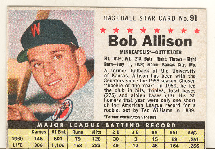 Beckett: Online Sports & Non Sports Cards Collectibles and Price Guide ...