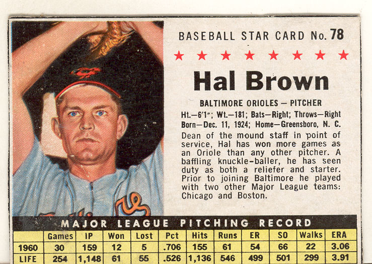 Beckett: Online Sports & Non Sports Cards Collectibles and Price Guide ...