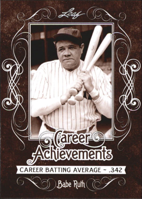 Beckett: Online Sports & Non Sports Cards Collectibles and Price Guide ...
