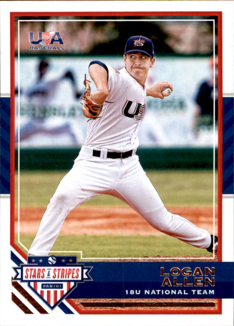Beckett: Online Sports & Non Sports Cards Collectibles and Price Guide ...