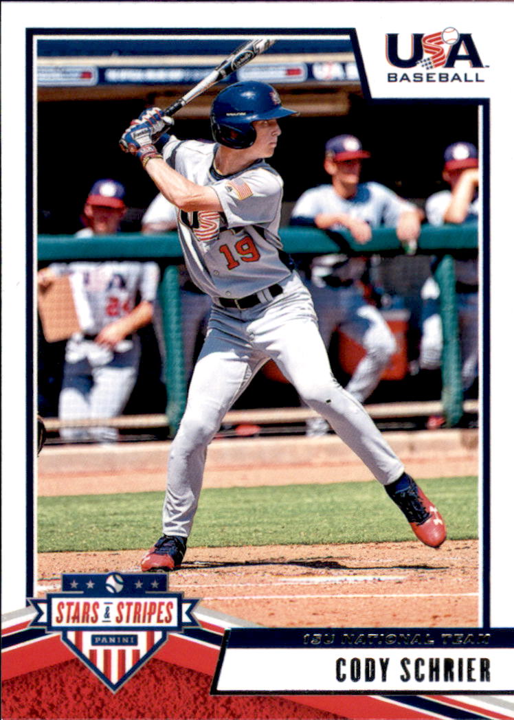 Beckett: Online Sports & Non Sports Cards Collectibles and Price Guide ...
