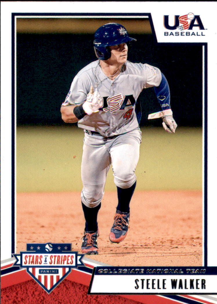 Beckett: Online Sports & Non Sports Cards Collectibles and Price Guide ...