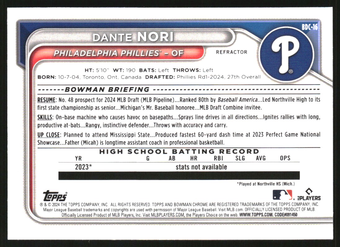 Beckett: Online Sports & Non Sports Cards Collectibles and Price Guide ...