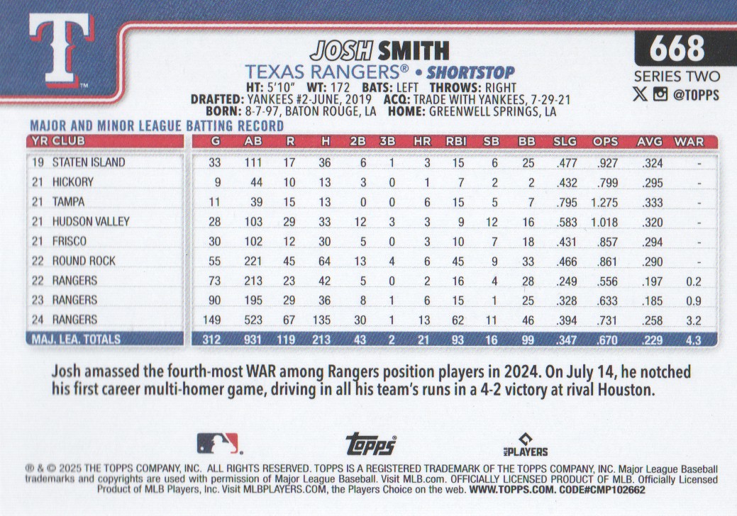 2025 Topps Rainbow Foil #668 Josh Smith - NM-MT