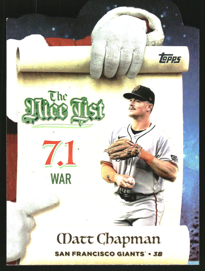 Beckett: Online Sports & Non Sports Cards Collectibles and Price Guide ...