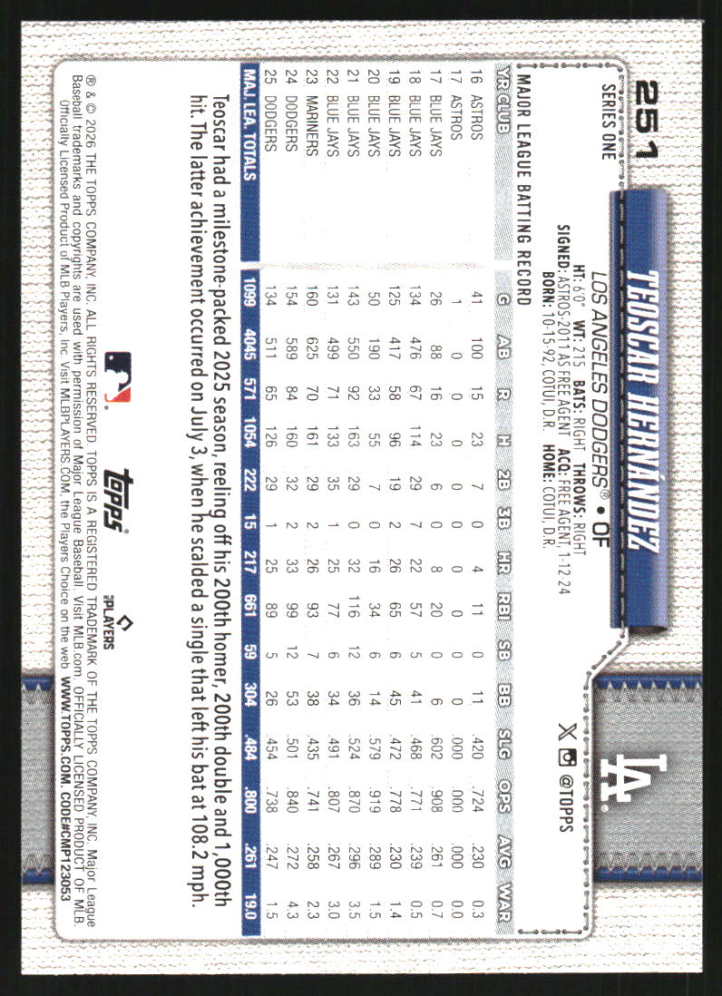 Beckett: Online Sports & Non Sports Cards Collectibles and Price Guide ...