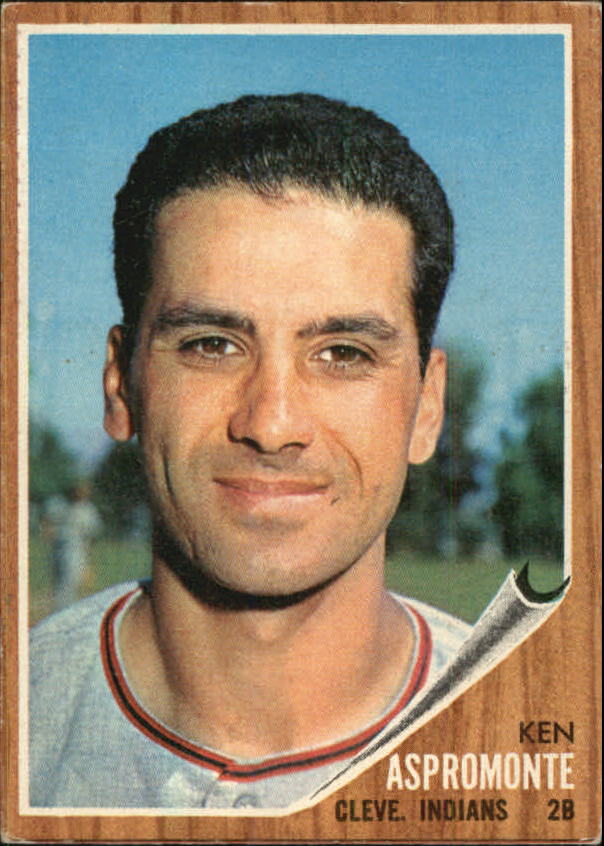 Beckett: Online Sports & Non Sports Cards Collectibles and Price Guide ...