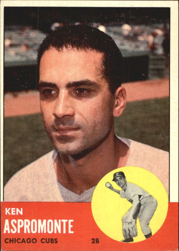 Beckett: Online Sports & Non Sports Cards Collectibles and Price Guide ...