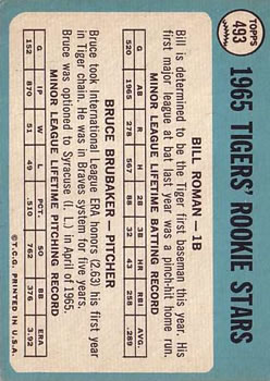 Beckett: Online Sports & Non Sports Cards Collectibles and Price Guide ...