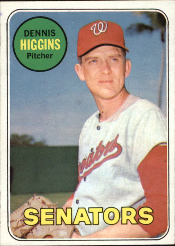 Beckett: Online Sports & Non Sports Cards Collectibles and Price Guide ...