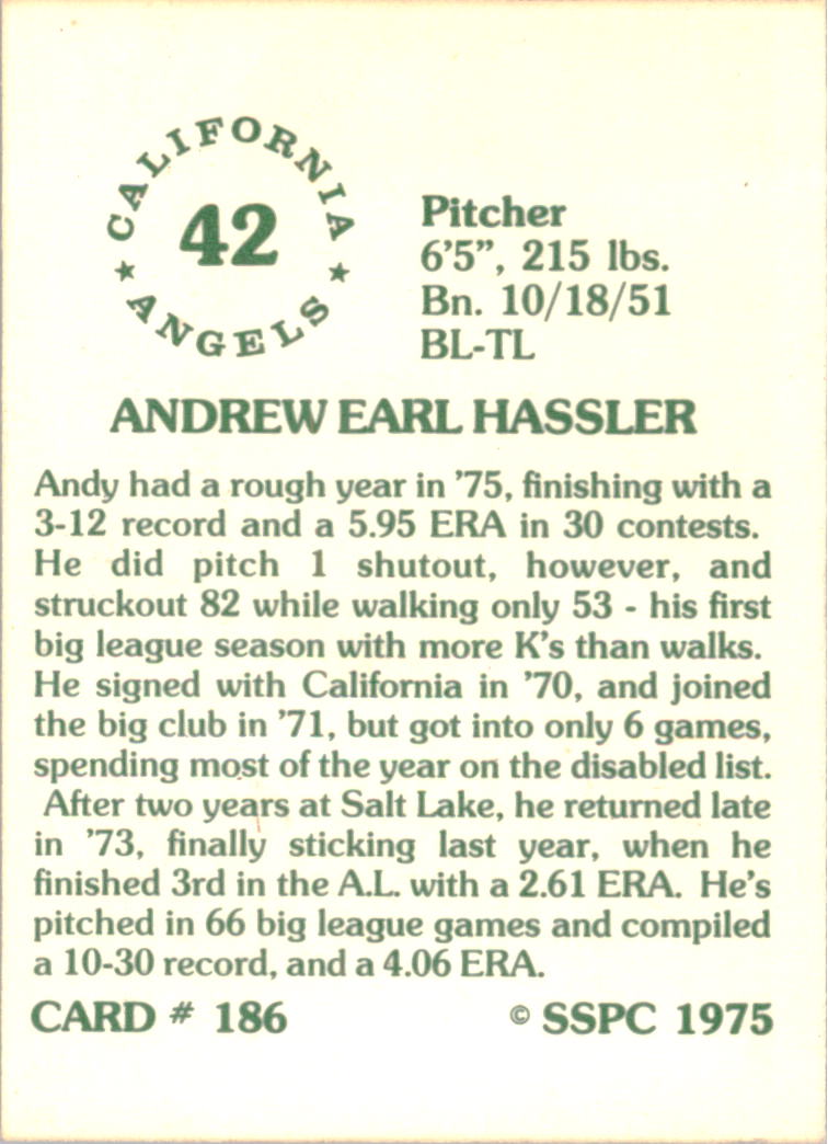 1976 SSPC #186 Andy Hassler - From Factory Sealed Box - MINT