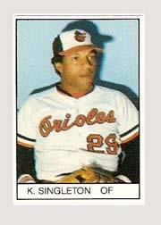 1984 All-Star Game Program Inserts #159 Ken Singleton - NM-MT