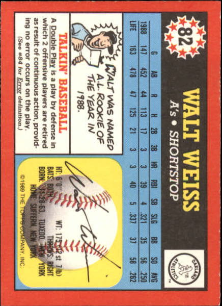 1989 Topps UK Minis #82 Walt Weiss - NM-MT - The Dugout Sportscards ...