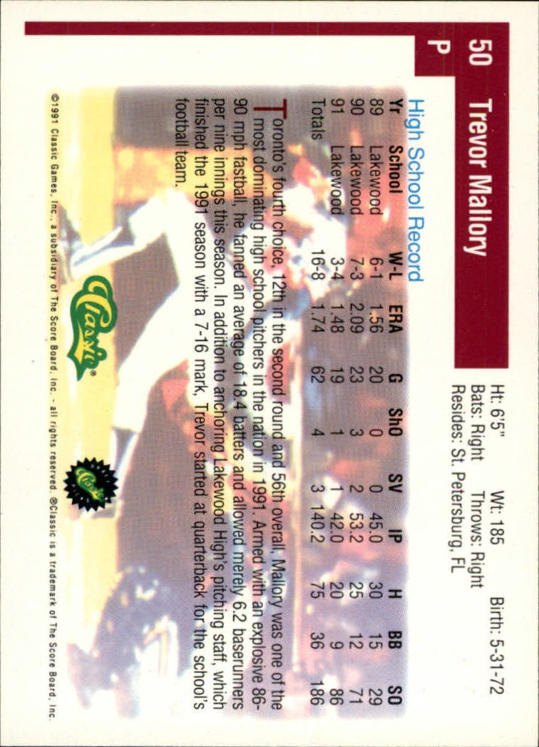 1991 Classic Draft Picks #50 Trevor Mallory - NM-MT