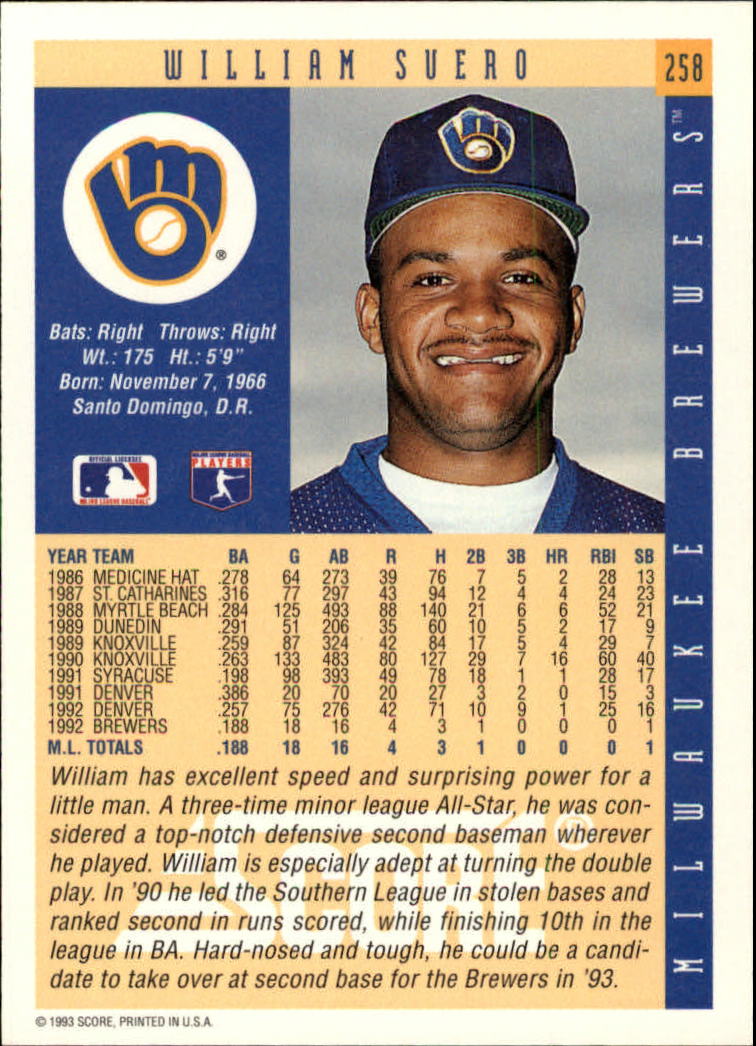 1993 Score #258 William Suero - NM-MT
