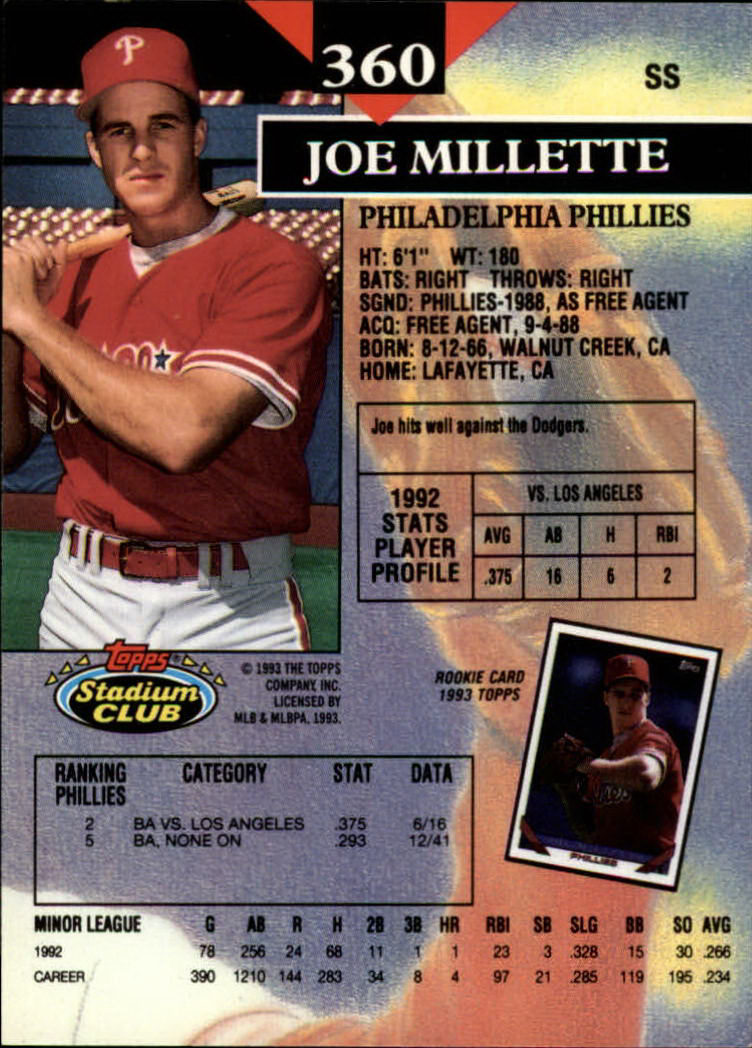 1993 Stadium Club #360 Joe Millette - NM-MT