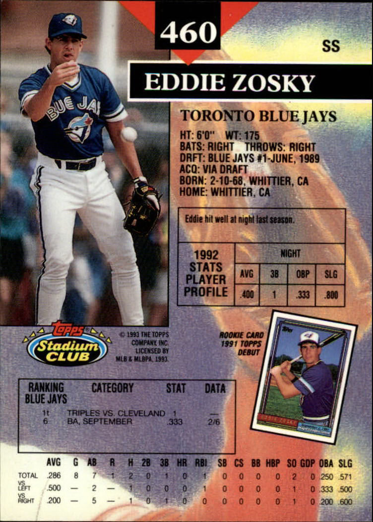 1993 Stadium Club #460 Eddie Zosky - NM-MT