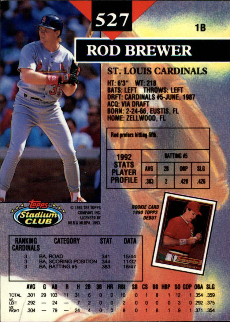 1993 Stadium Club #527 Rod Brewer - NM-MT