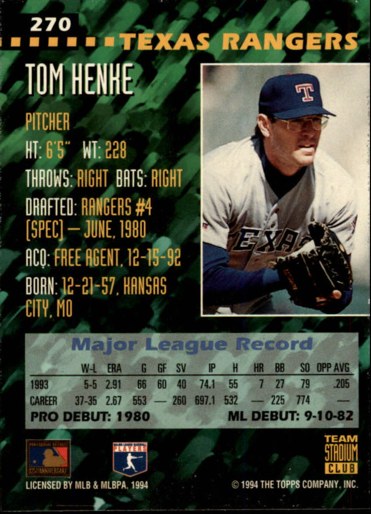 1994 Stadium Club Team #270 Tom Henke - NM-MT