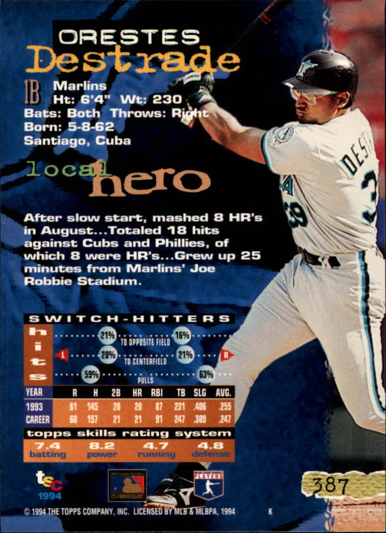 1994 Stadium Club #387 Orestes Destrade - NM-MT