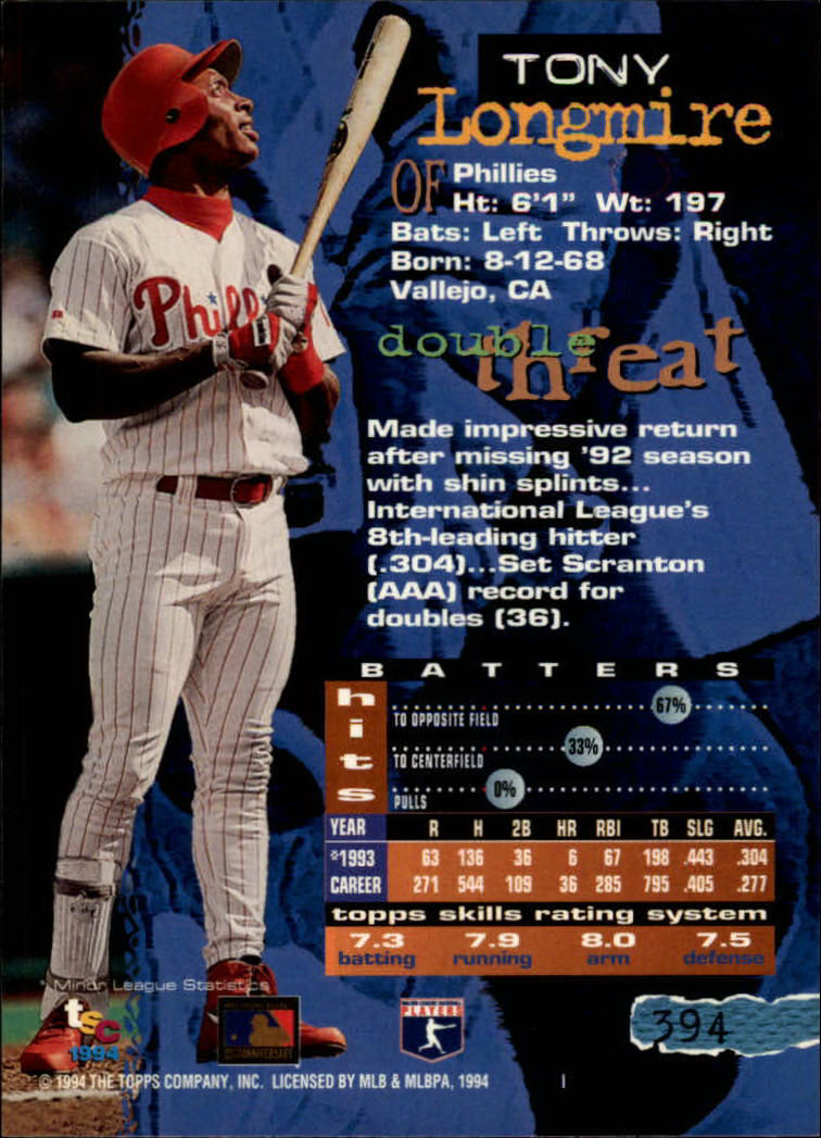 1994 Stadium Club #394 Tony Longmire - NM-MT