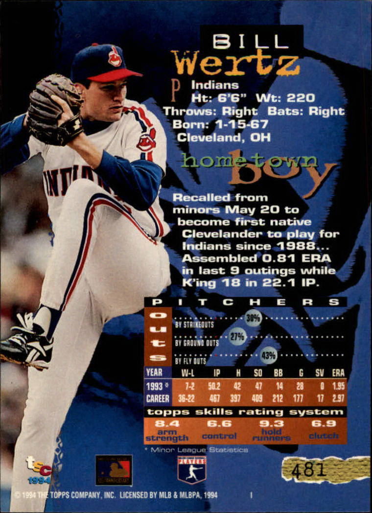 1994 Stadium Club #481 Bill Wertz - NM-MT+