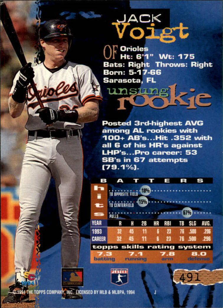 1994 Stadium Club #491 Jack Voigt - NM-MT
