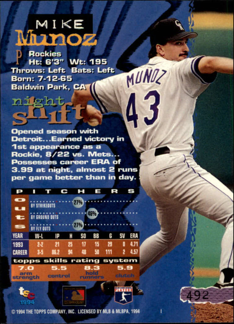 1994 Stadium Club #492 Mike Munoz - NM-MT
