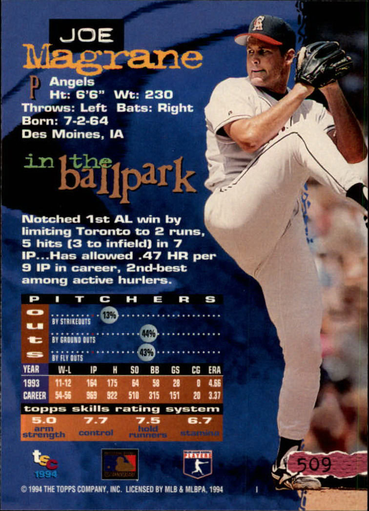 1994 Stadium Club #509 Joe Magrane - NM-MT