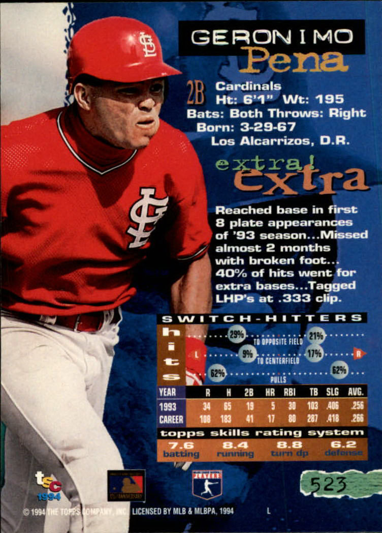 1994 Stadium Club #523 Geronimo Pena - NM-MT