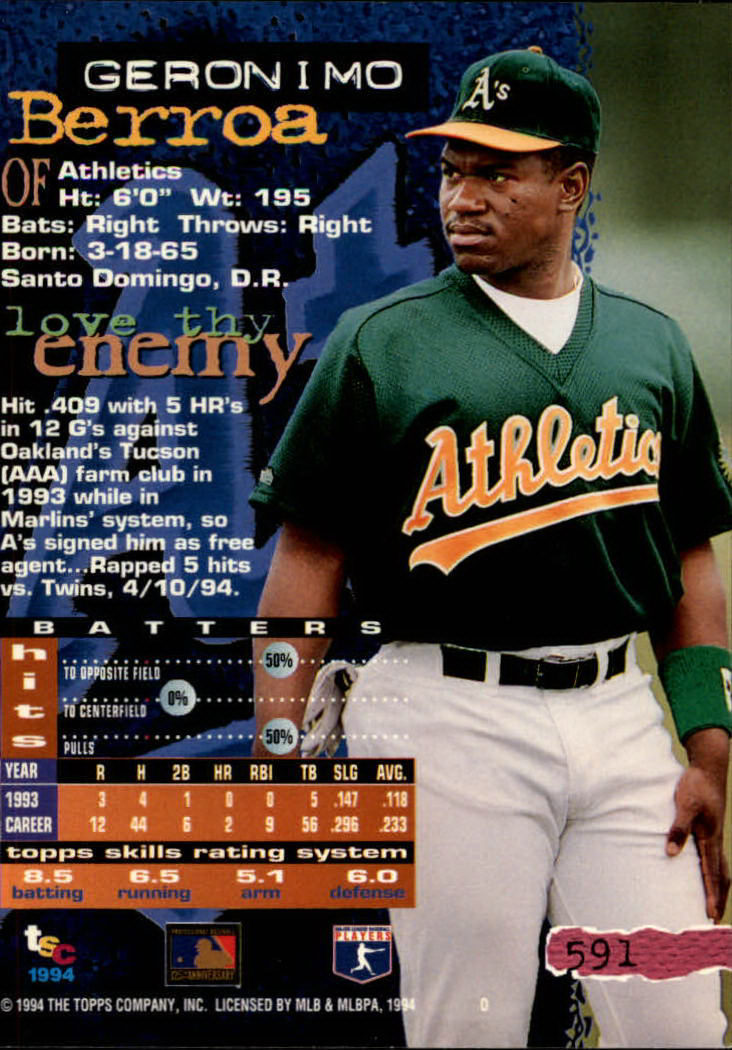 1994 Stadium Club #591 Geronimo Berroa - NM-MT