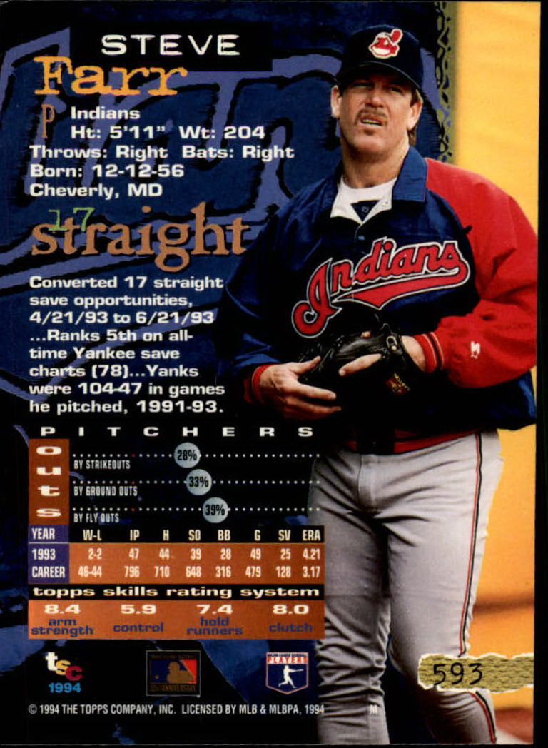 1994 Stadium Club #593 Steve Farr - NM-MT