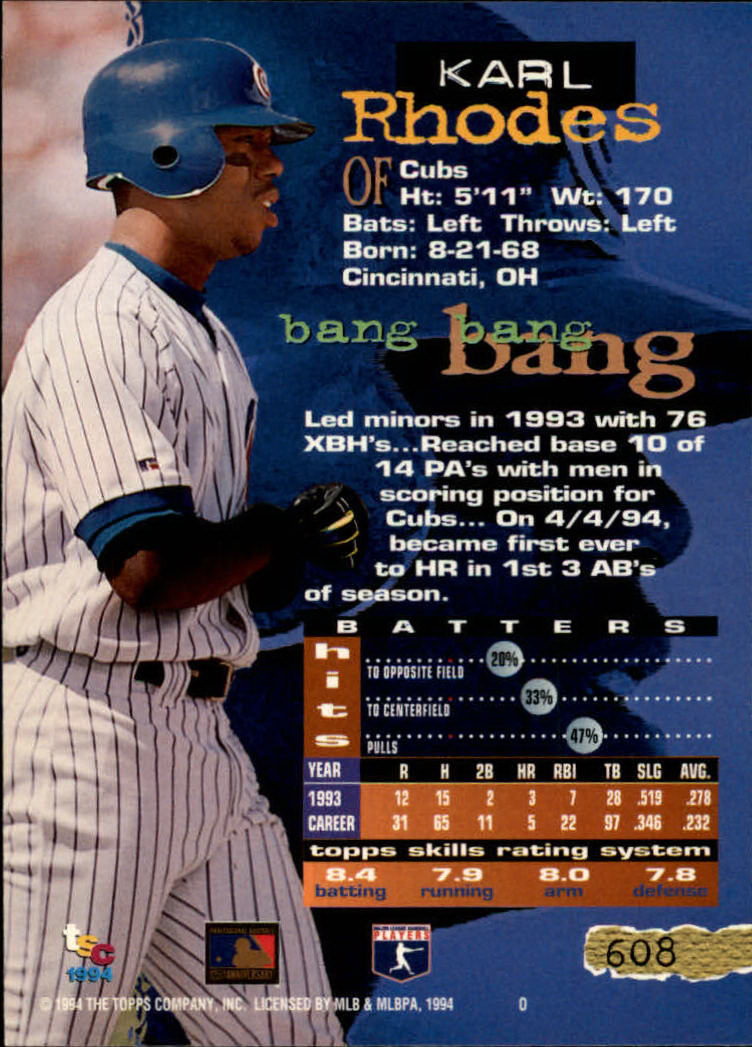 1994 Stadium Club #608 Karl Rhodes - NM-MT